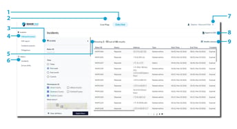 What is shown on the Data Hub page?