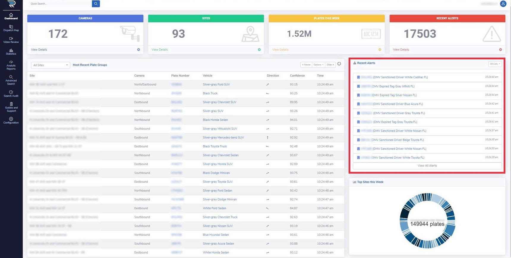 How to use Alert lists in the Rekor Scout® dashboard?