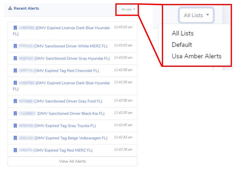 How to use Alert lists in the Rekor Scout® dashboard?
